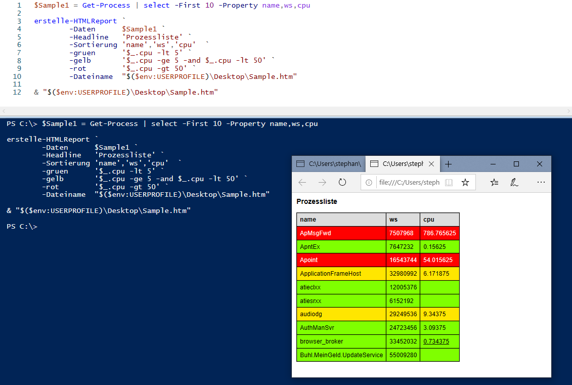 WS IT-Solutions · Blog: erstelle-HTMLReport (PowerShell-Funktion)