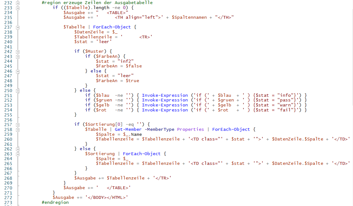 Ws It Solutions · Blog Erstelle Htmlreport Powershell Funktion